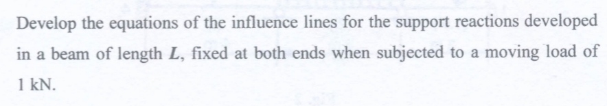 Solved Develop the equations of the influence lines for the | Chegg.com