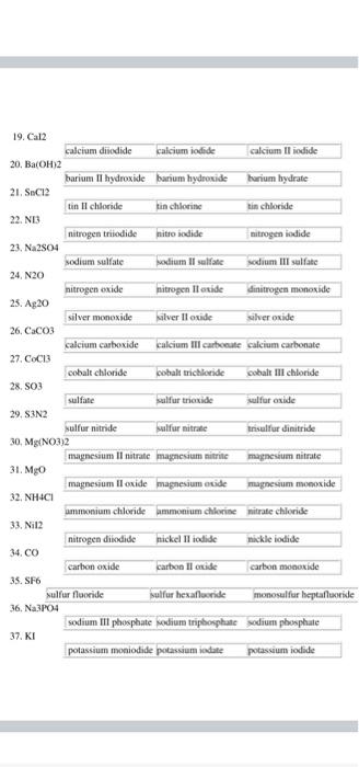 Solved 19. Cal2 calcium disodide calcium iodide calcium Il | Chegg.com