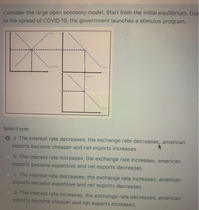 Solved Consider the large open economy model. Start from the | Chegg.com