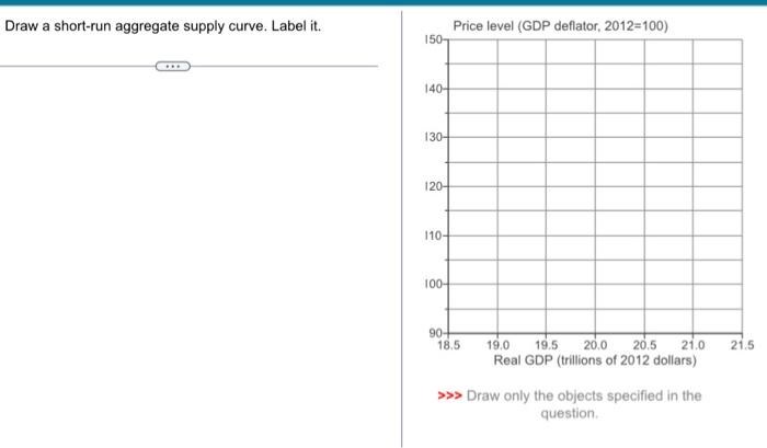 Solved Draw a short-run aggregate supply curve. Label it. ≫ | Chegg.com
