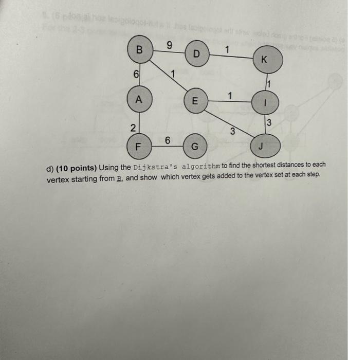 Solved 4. Answer the following questions using the graph | Chegg.com