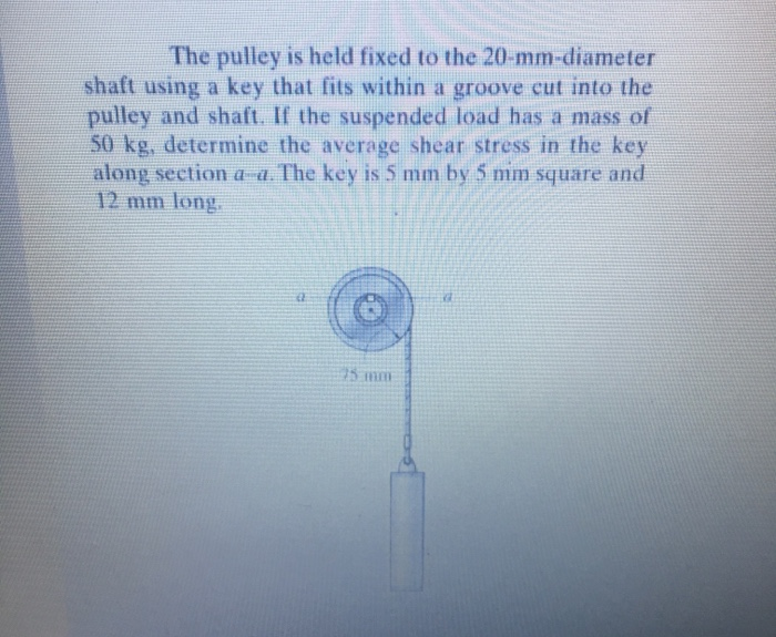 Solved The pulley is held fixed to the 20 mm-diameter shaft | Chegg.com
