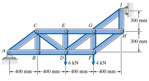 Solved by an EXPERT By the Method of Sections, please calculate the axial | Chegg.com