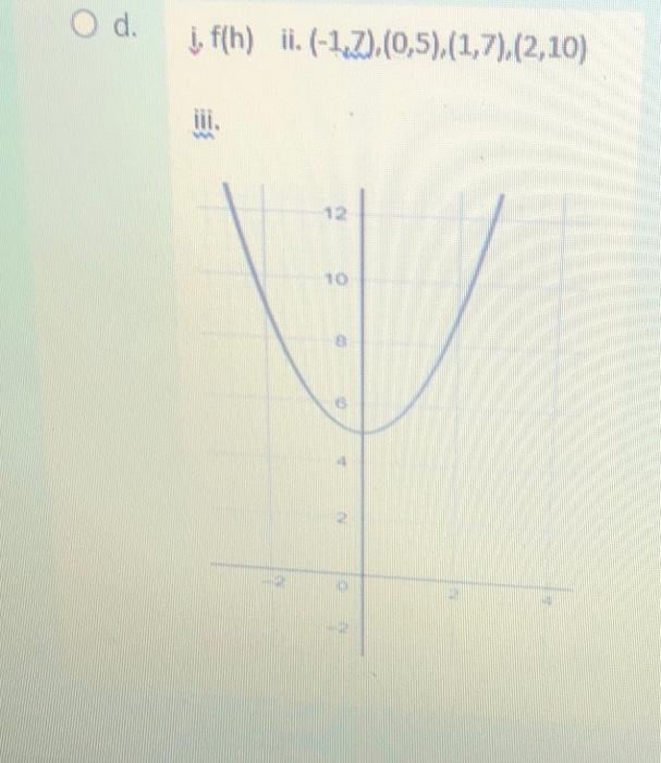 Solved For the following function: f(x)=2x2+5 i. Give the | Chegg.com