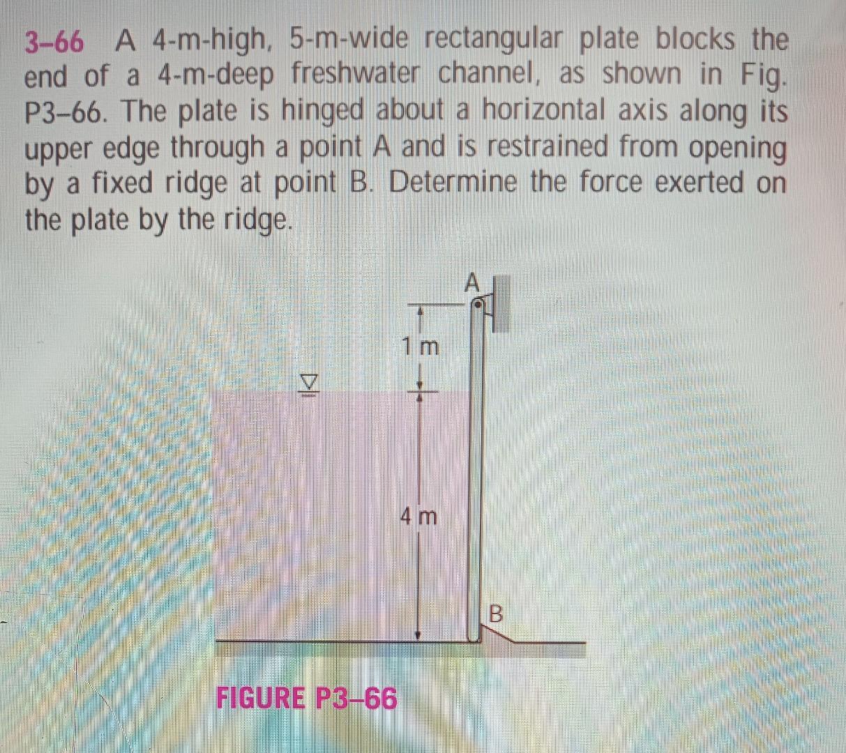 Solved 3-66 A 4-m-high, 5-m-wide rectangular plate blocks | Chegg.com
