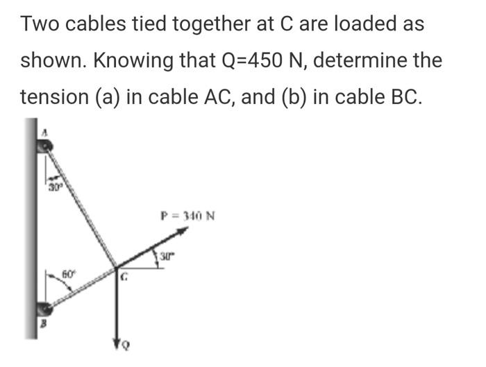 Solved Two cables tied together at C are loaded as shown. | Chegg.com