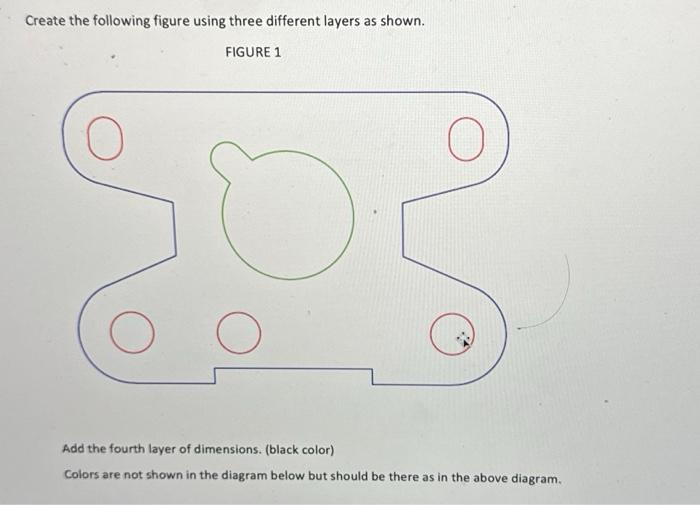 Solved Create the following figure using three different | Chegg.com