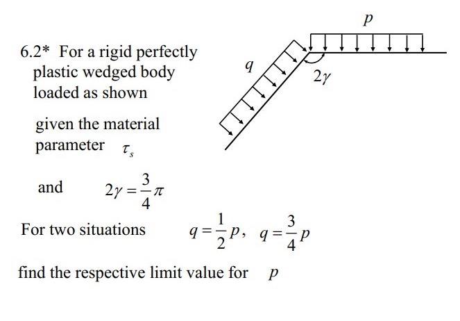 6.2* For a rigid perfectly plastic wedged body loaded | Chegg.com