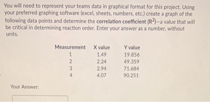 Solved You will need to represent your teams data in | Chegg.com