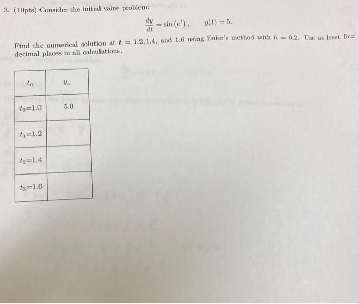 Solved 3. (10pts) Consider the initial value problem: dy | Chegg.com