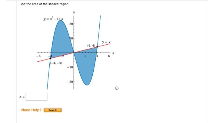 Solved Find the area of the shaded region.Sketch the region | Chegg.com