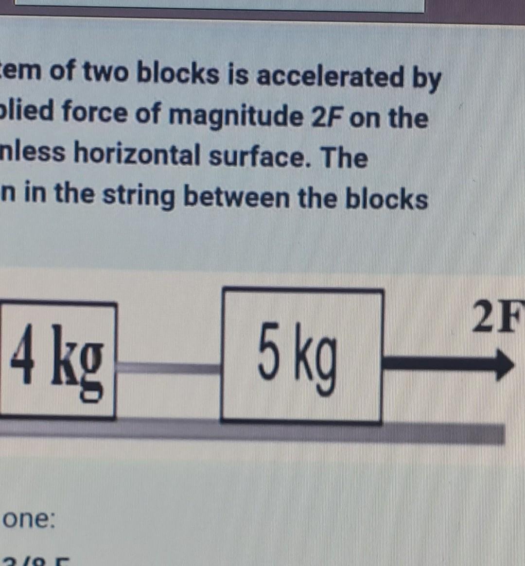 Solved A system of two blocks is accelerated by an applied | Chegg.com