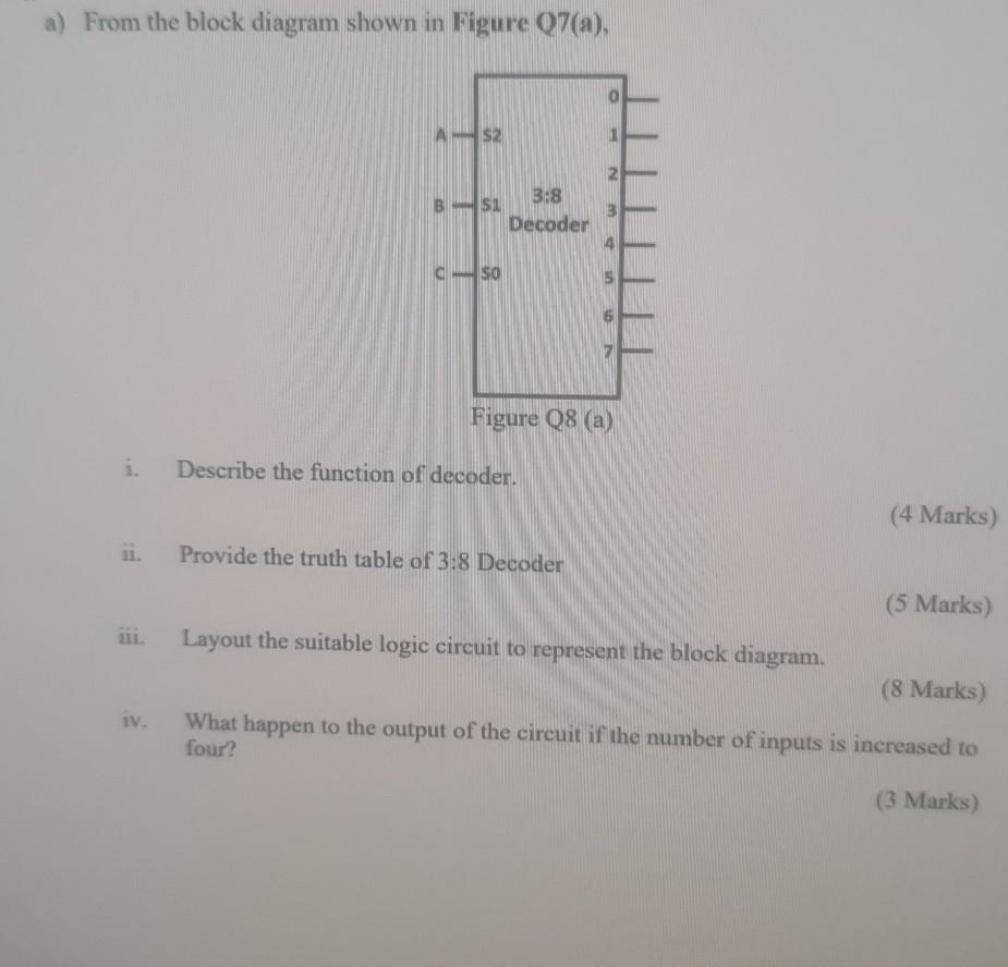Solved a) From the block diagram shown in Figure 07(a), A- | Chegg.com