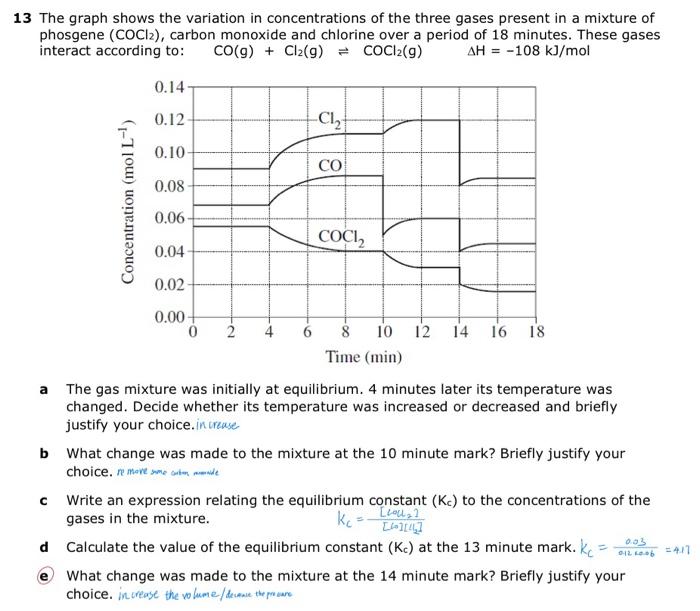 Solved 13 The graph shows the variation in concentrations of | Chegg.com