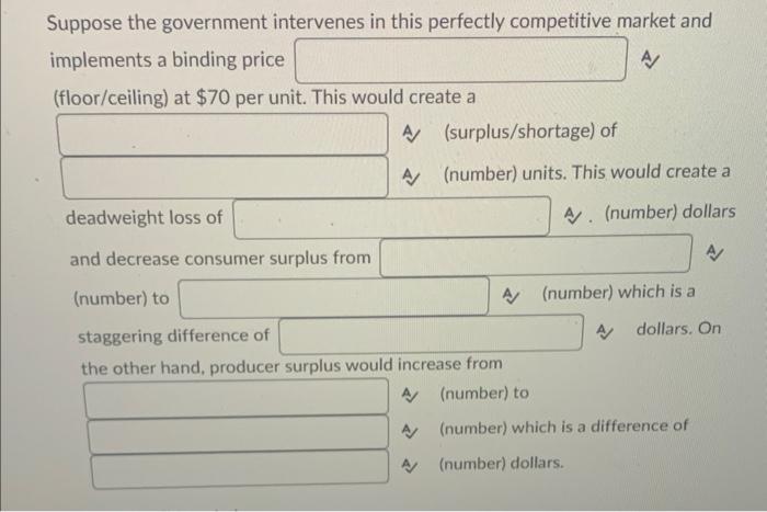 Solved Suppose the government intervenes in this perfectly | Chegg.com