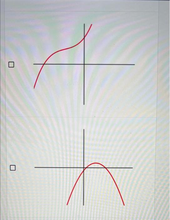 Solved QUESTION 9 1 POINT Which of the following graphs show | Chegg.com