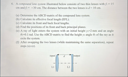 Solved A compound lens system illustrated below consists of | Chegg.com