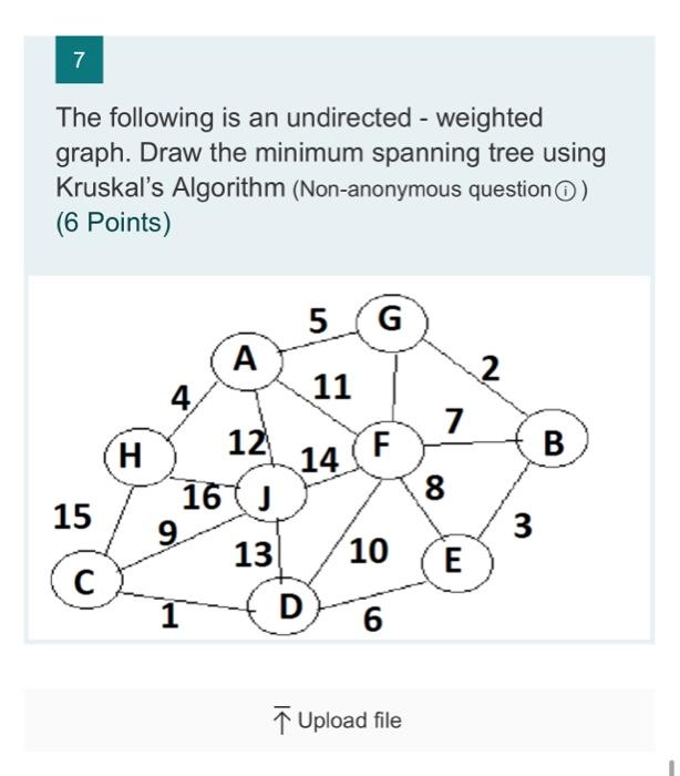 Solved 7 The following is an undirected - weighted graph. | Chegg.com