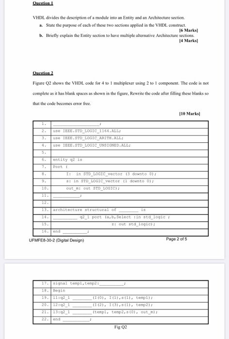 Solved Question 1 VHDL divides the description of a module | Chegg.com
