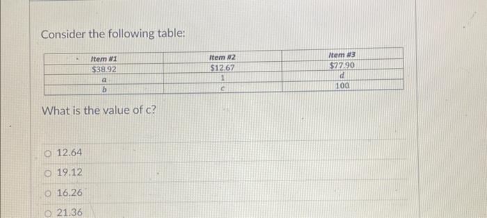 Solved Consider the following table: What is the value of c | Chegg.com