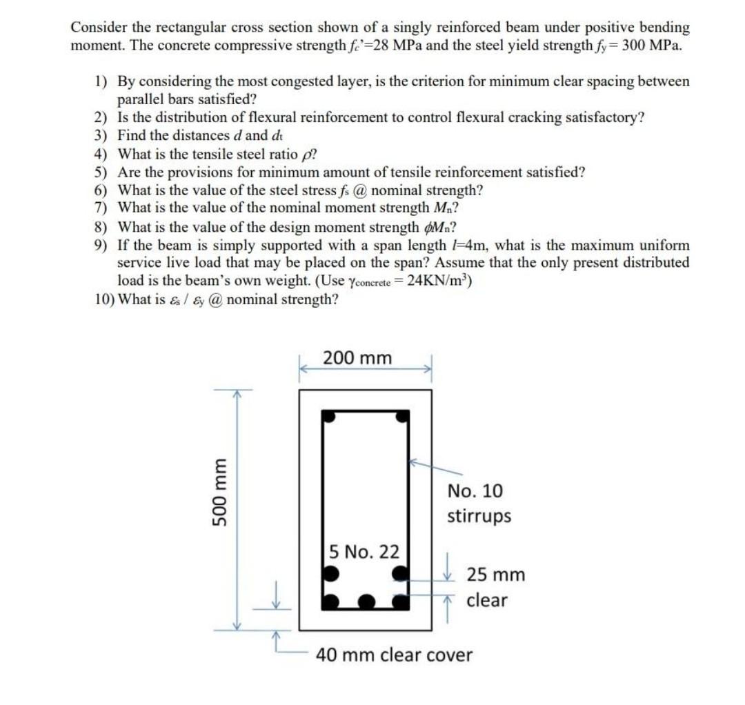 Solved Consider the rectangular cross section shown of a | Chegg.com