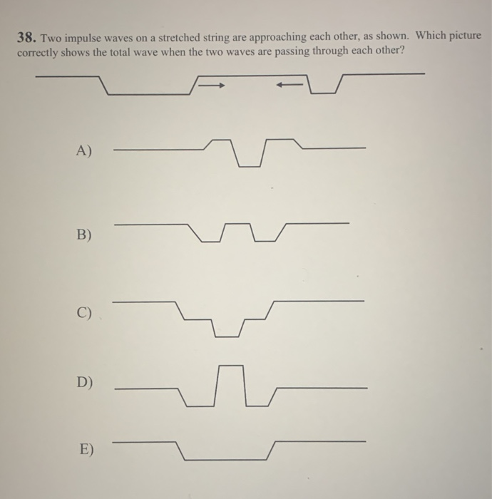 Solved 38. Two impulse waves on a stretched string are | Chegg.com
