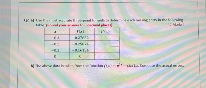 Solved 22. a) Use the most accurate three-point formula to | Chegg.com