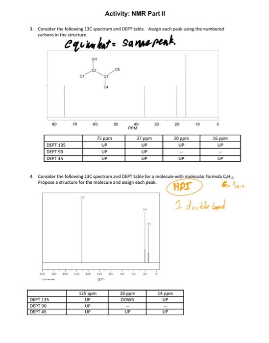 Solved Activity: NMR Part II 3. Consider the following 13C | Chegg.com