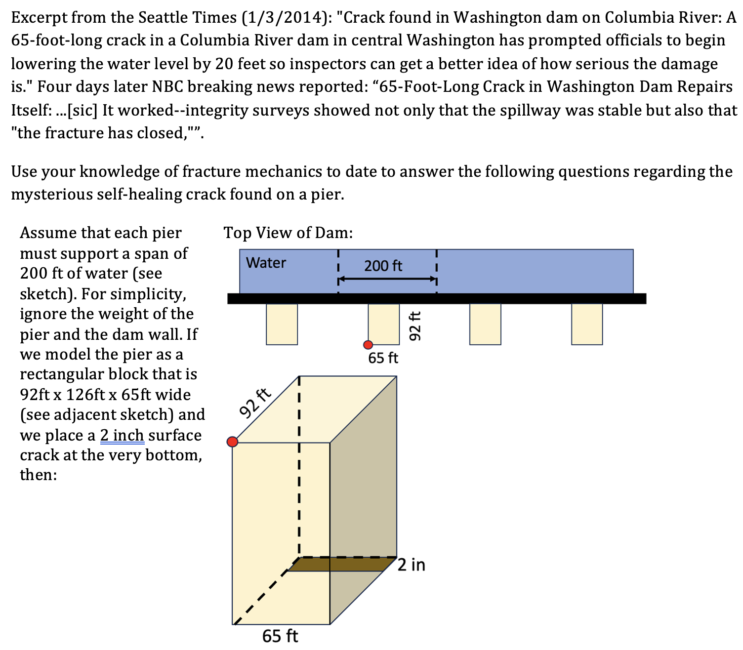 1.Draw the pier as fracture testing sample, including | Chegg.com