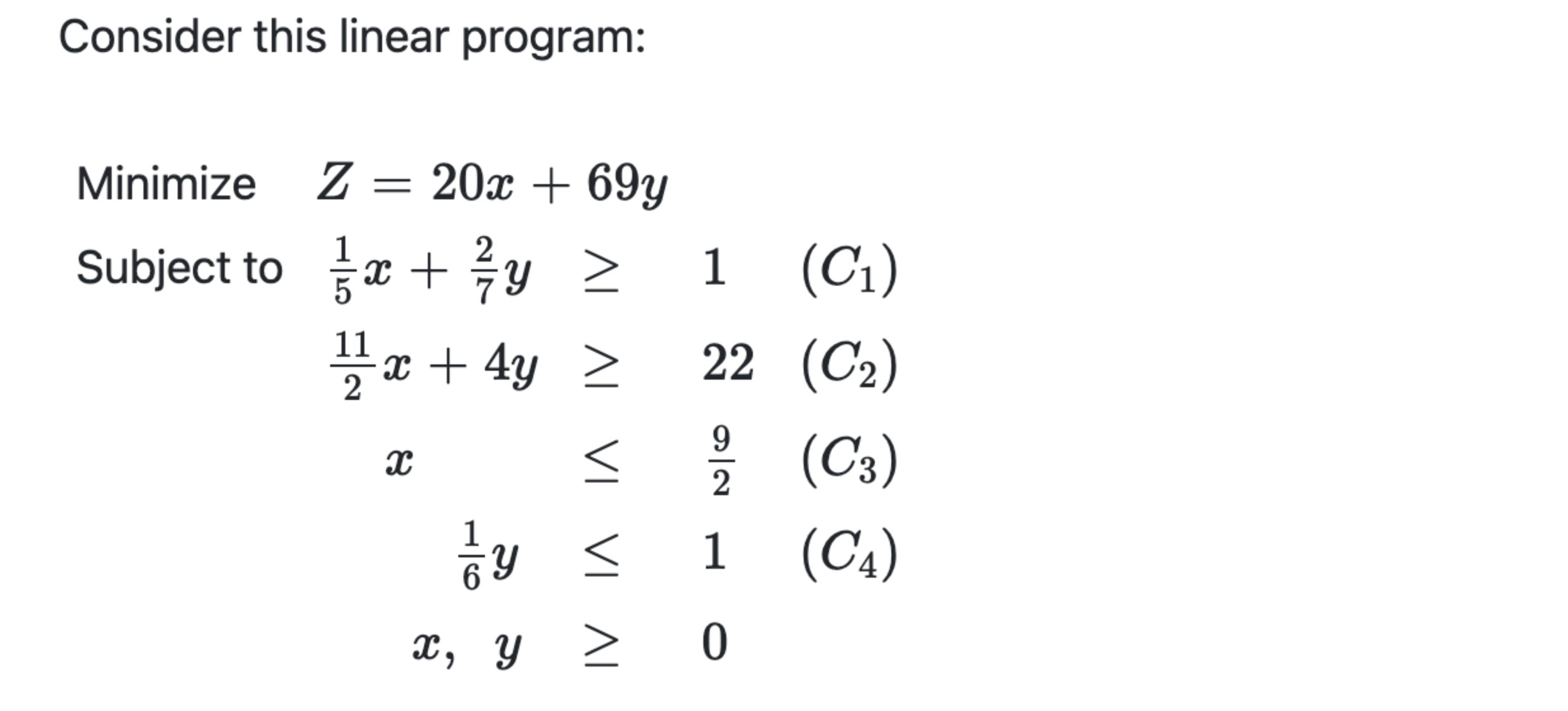 Solved Consider this linear program: ﻿Minimize Z=20x+69y | Chegg.com