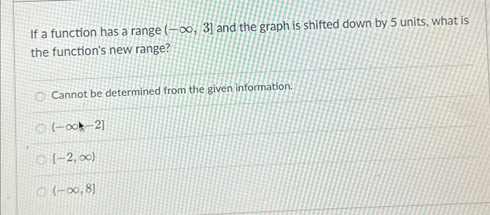 Solved If a function has a range (-∞,3] ﻿and the graph is | Chegg.com