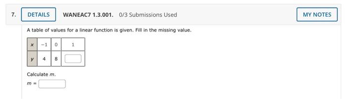Solved A table of values for a linear function is given. | Chegg.com