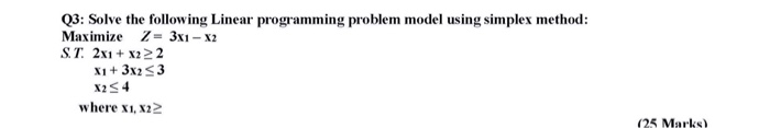 Solved Q3: Solve the following Linear programming problem | Chegg.com