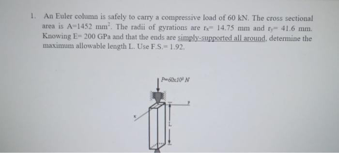 Solved 1. An Euler column is safely to carry a compressive | Chegg.com