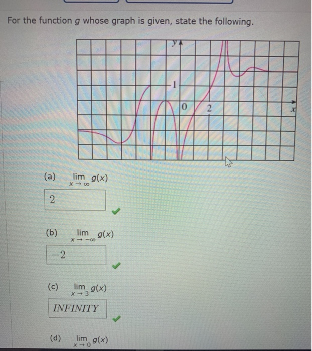 Solved For the function g whose graph is given, state the | Chegg.com