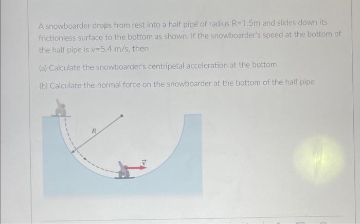 Solved A snowboarder drops from rest into a half pipe of | Chegg.com