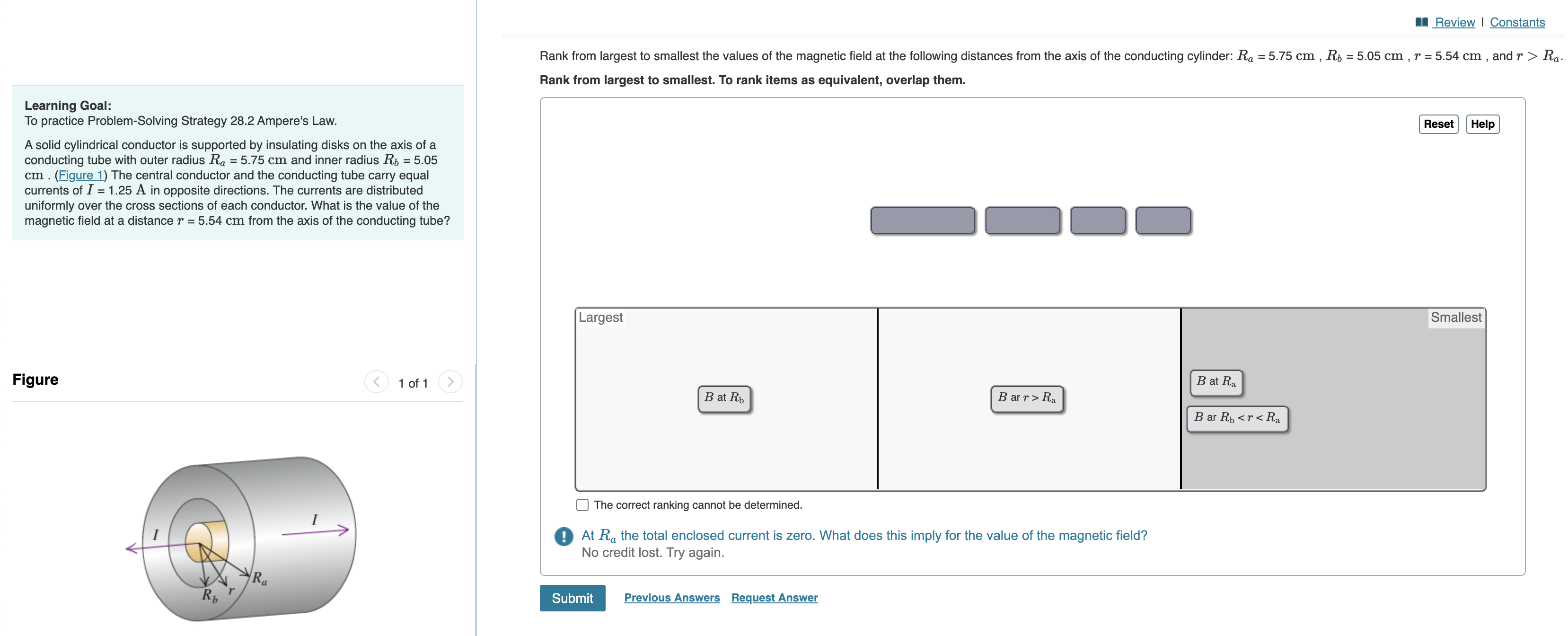 Solved Rank from largest to smallest the values of the | Chegg.com