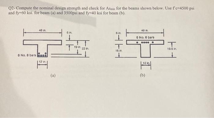 Solved Q2- Compute the nominal design strength and check for | Chegg.com