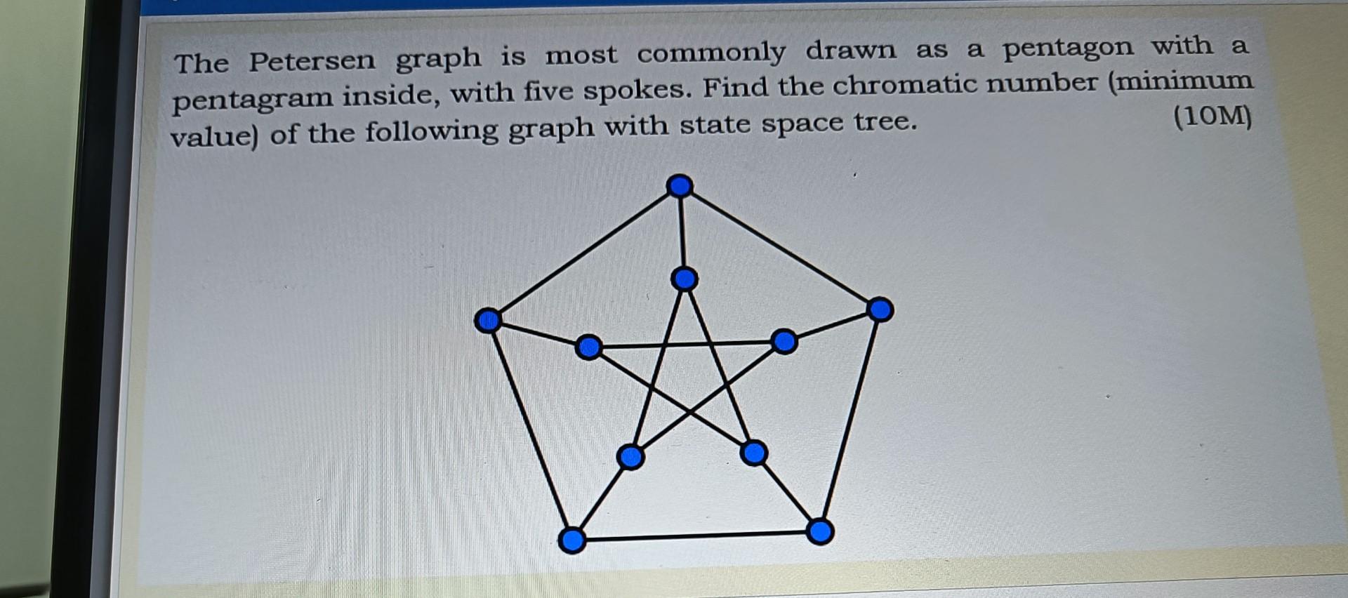 Solved The Petersen graph is most commonly drawn as a | Chegg.com