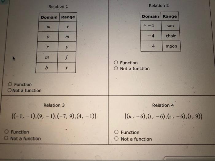 Solved Relation 1 Relation 2 Function Not a function | Chegg.com Solved Relation 1 Relation 2 Function Not a function | Chegg.com