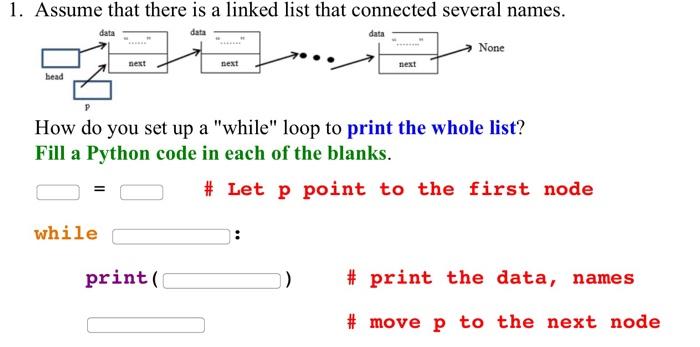 Solved Assume that there is a linked list that connected | Chegg.com