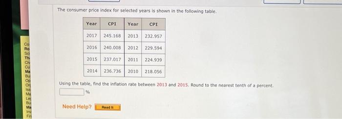 Solved The consumer price index for selected years is shown | Chegg.com