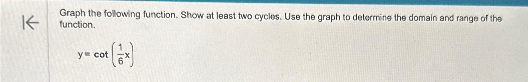 Solved Graph the following function. Show at least two | Chegg.com