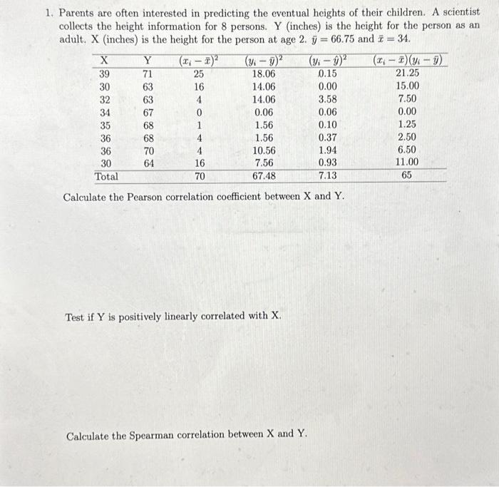 Solved Parents are often interested in predicting the | Chegg.com