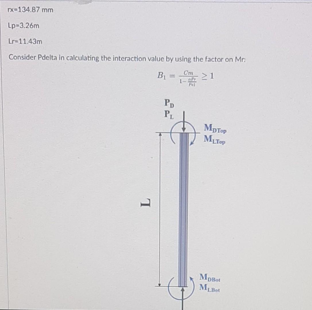 Solved The beam-column shown below is pinned at both ends | Chegg.com