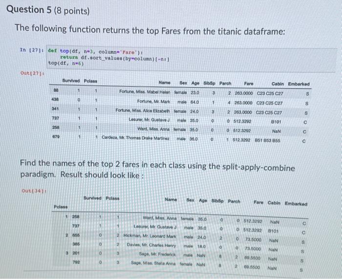 Solved The following function returns the top Fares from the | Chegg.com
