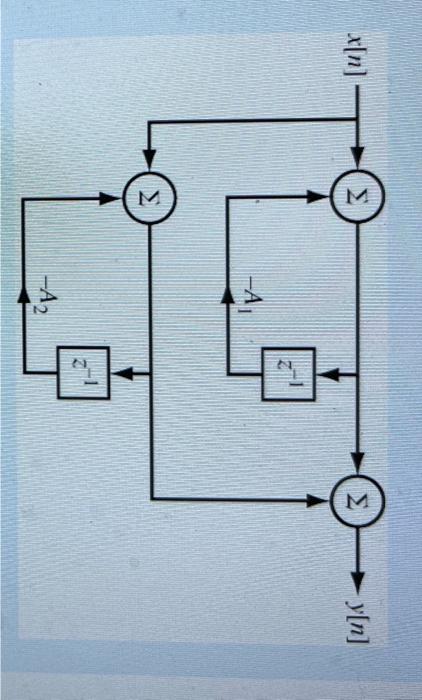 Solved Calculate H(z) for the system shown below | Chegg.com