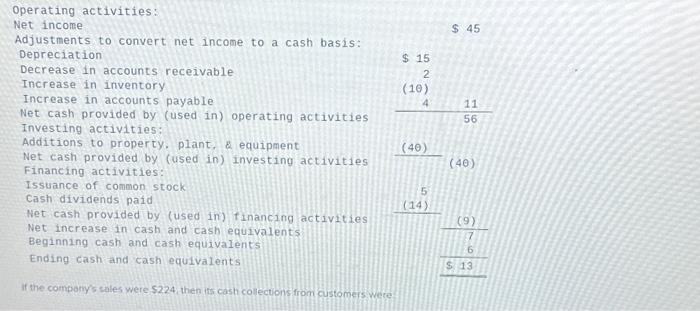 Solved COTB MC Qu. 15-49 (Algo) Assume that a company | Chegg.com