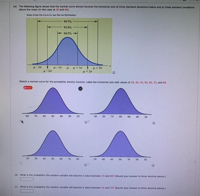 Solved (a) The following figure shows that the normal curve | Chegg.com