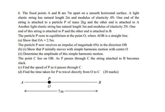 Solved 6. The fixed points A and B are 7 m apart on a smooth | Chegg.com